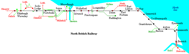 Local railway stations – Dunbar History Society